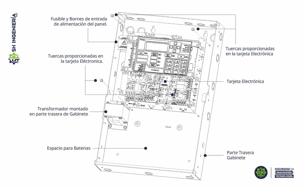 ¿Cómo realizo la instalación de los paneles de incendio Kidde Serie ...