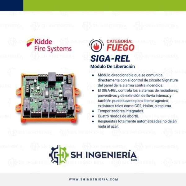 SIGA-REL Módulo de liberación - SH Ingeniería