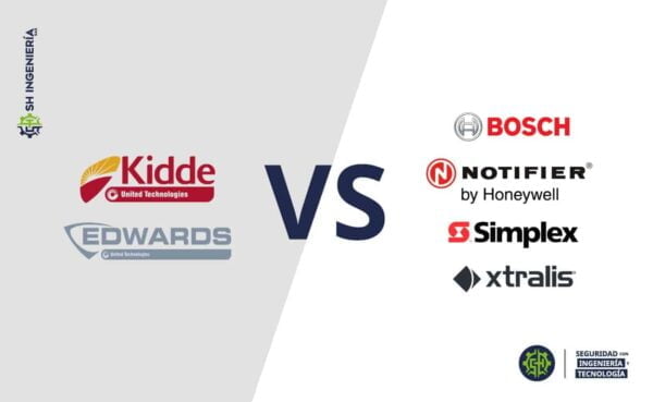 ¿Cuál es la diferencia entre los sistemas de detección de incendio ...