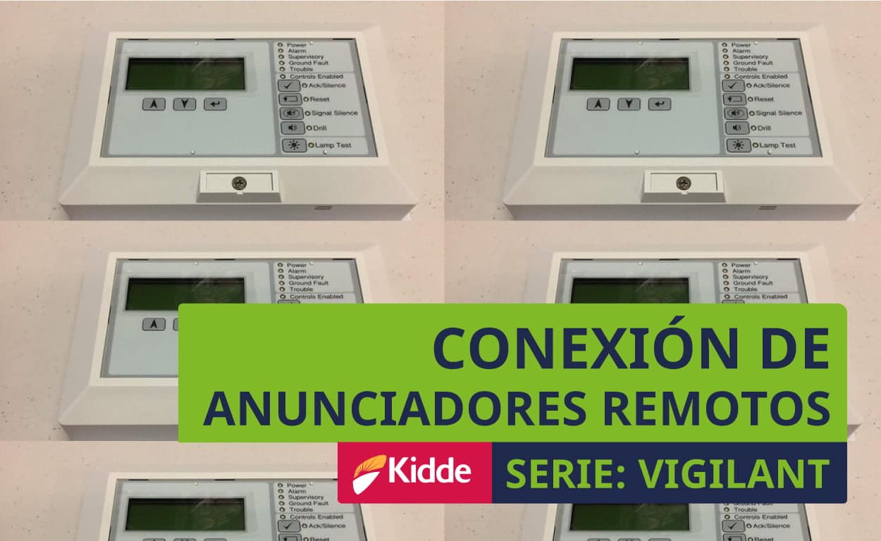 Conexión y cableado de anunciadores remotos RLCD y RLED en los paneles ...