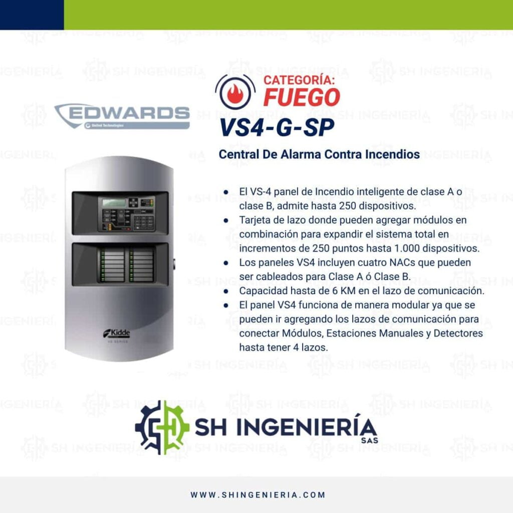 SH Ingeniería | VS4-G-SP Panel central sistema de alarma contra ...